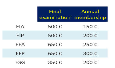 Other advantageous offers - ALEBA, a union for all